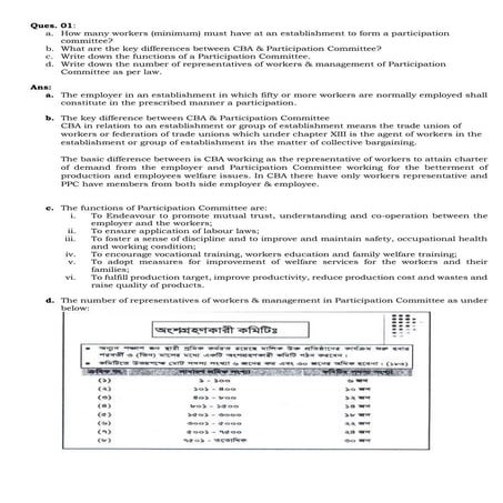 Industrial Relation and Welfare Issues.doc