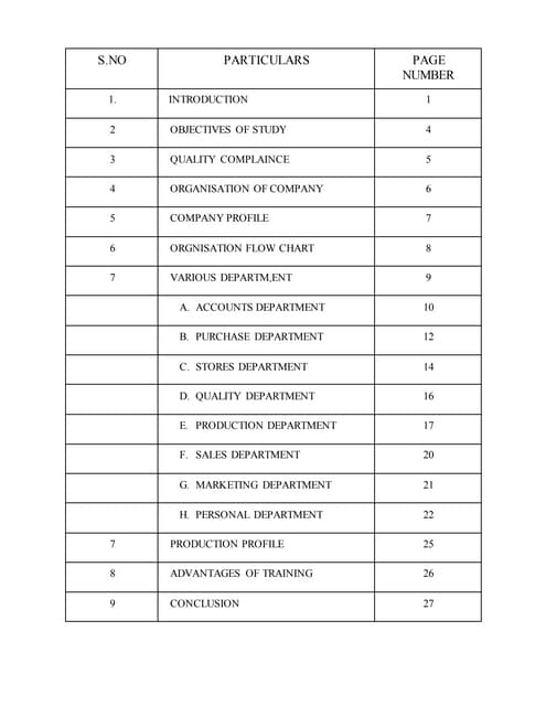 Principles of Business (POB) SBA | DOCX