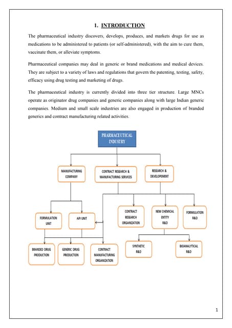 Case Study on CAPA for Tablet Defects in Pharmaceutical Industry | PPT