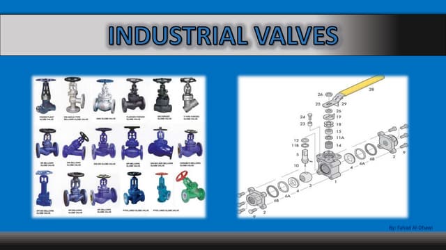 Scsssv surface control subsurface safety valve | PDF