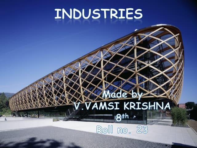 Chapter INDUSTRIES CLASS 8 (GEOGRAPHY).pptx