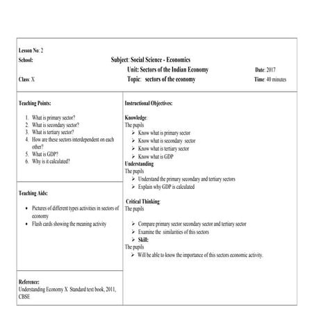 Industries lesson plan | DOC
