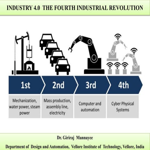 Industry 4.0 the fourth industrial revolution | PPTX