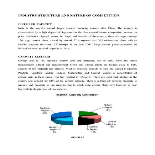 Industry structure and nature of competition | DOCX