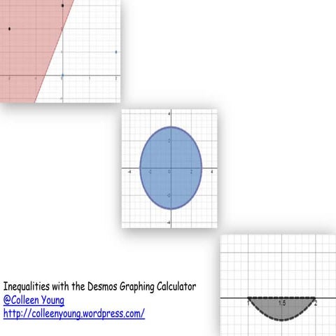 Inequalities with Desmos by colleen young | PPT