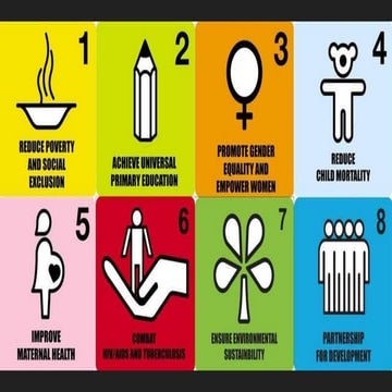 Graphic organizer absolute monarch | PPT