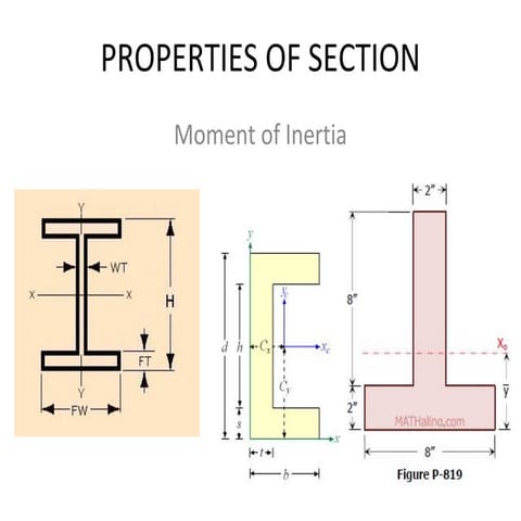 inertia notes | PPT