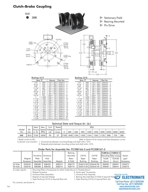 Inertia dynamic type fsb_specsheet | PDF | Physics | Science