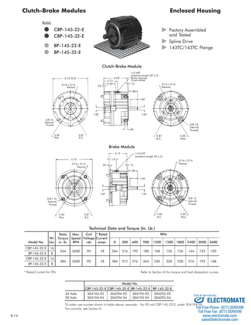 Cembre Hexagonal Die Sets - Selection Guide For Cembre Hydraulic Crimping Tools | PPT