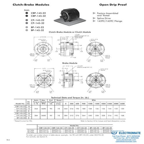 Inertia dynamics controls_d2101_11_specsheet | PDF