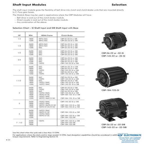 Inertia dynamics controls_d2950_specsheet