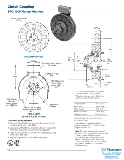 Inertia dynamics sfc1525f_specsheet | PDF