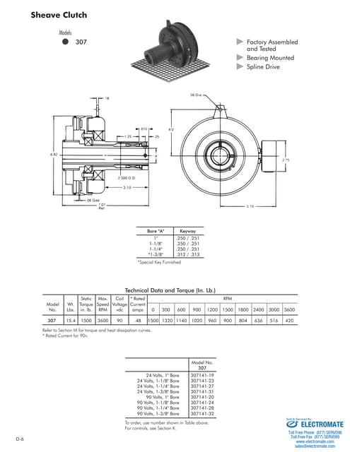 Inertia dynamics shaftmtdbrake305_specsheet | PDF
