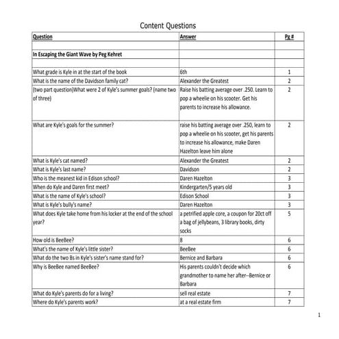 In Escaping the Giant Wave by Peg Kehret Content Questions.pdf