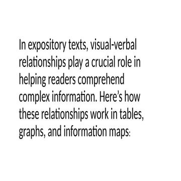 In expository texts, visual-verbal relationships play a.pptx | Maps ...