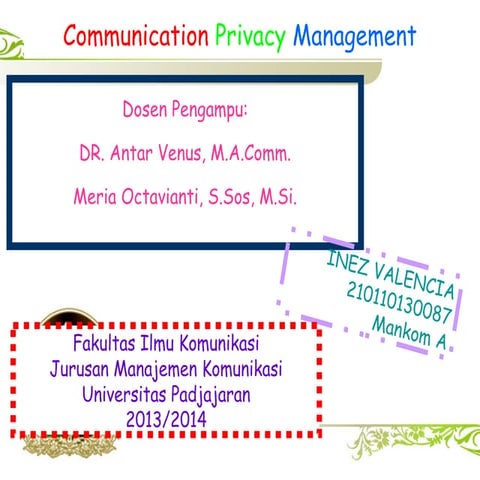 Communication privacy management | PPT