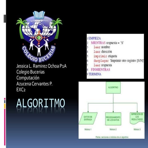 Fundamentos de informática y programación | PPTX