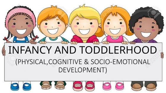 Module 12 INFANCY AND TODDLERHOOD | PPT