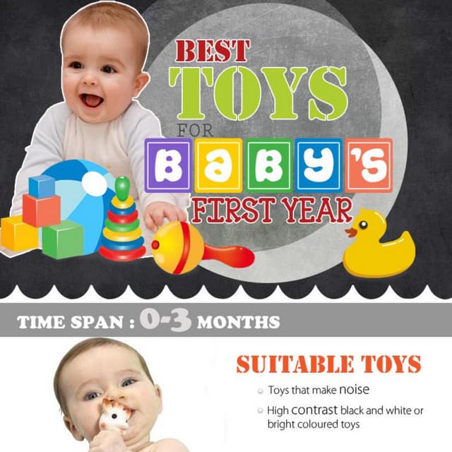 Best Toys for Baby’s First Year | PDF | Parenting Babies and Toddlers ...