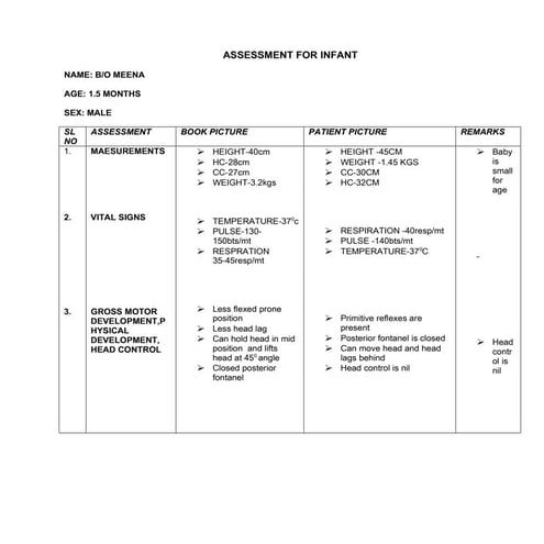 Infant assessment | DOC