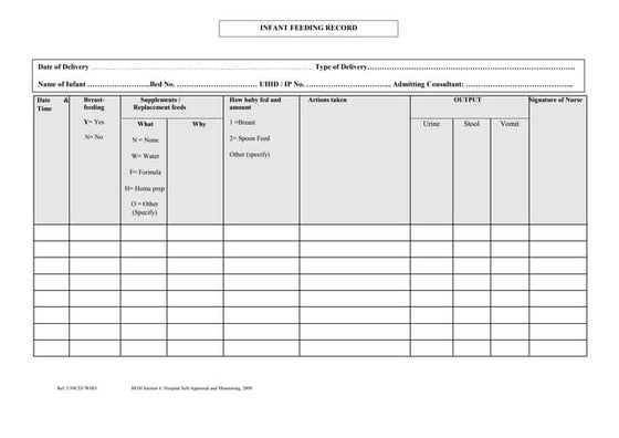 Ambulance cleaning checklist | PDF | Heart and Cardiovascular Diseases ...