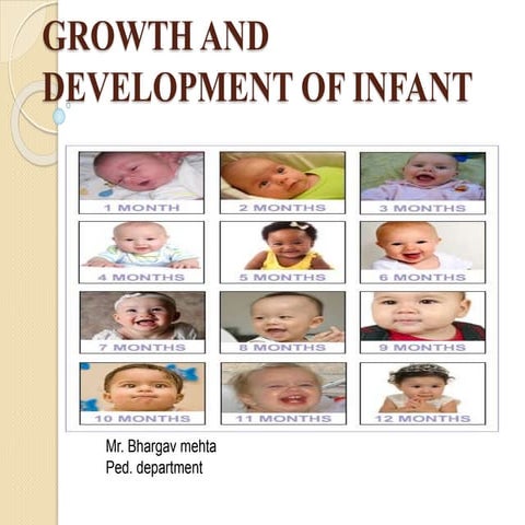 Growth and development of infant ppt | PPTX