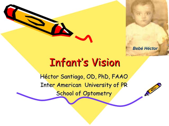 Vision Assessment and Vision Screening in Children, Refractive Error and Spectacle Correction ...