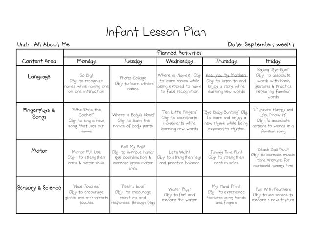 How to ace 8 mark questions for EDUQAS Geography GCSE B | PPTX