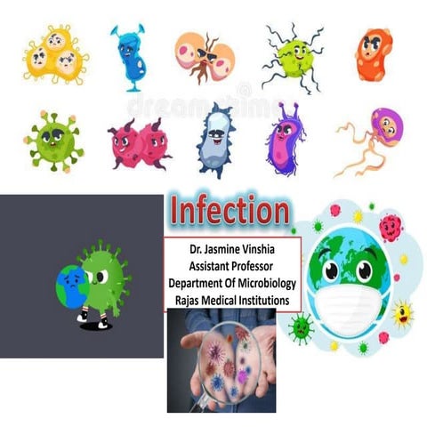 Infection-Source, Reservoir, Transmission & Prevention | PPTX