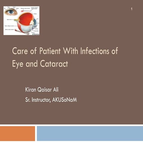 infection of eye and cataract.pdf