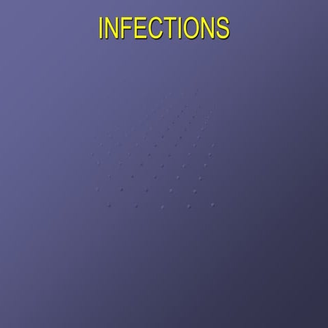 Common Infections Affecting The Human Body | PPT