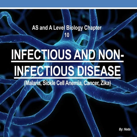 Infectious and non infectious disease (AS and A Level Biology Chapter ...