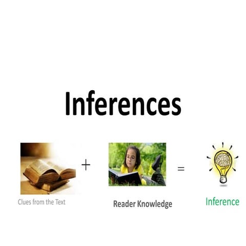Inferences | PPTX