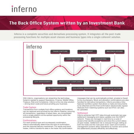 Inferno brochure | PDF