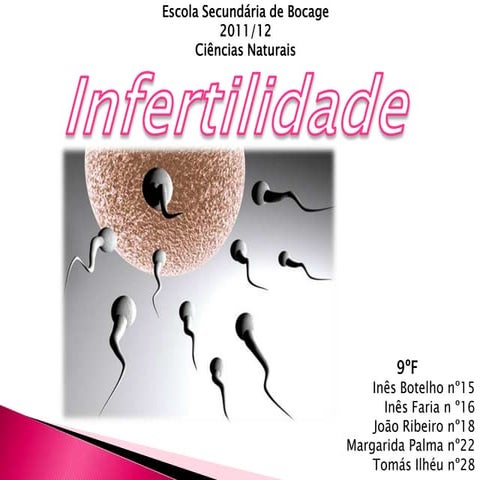 Infertilidade.... | PPTX | Pregnancy | Reproductive Health