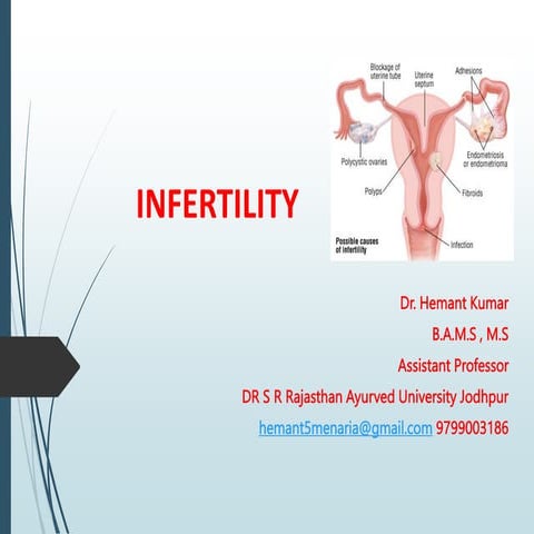 Infertility.pptx