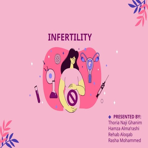 INFERTILITY SEMINAR gynecology department | PPT