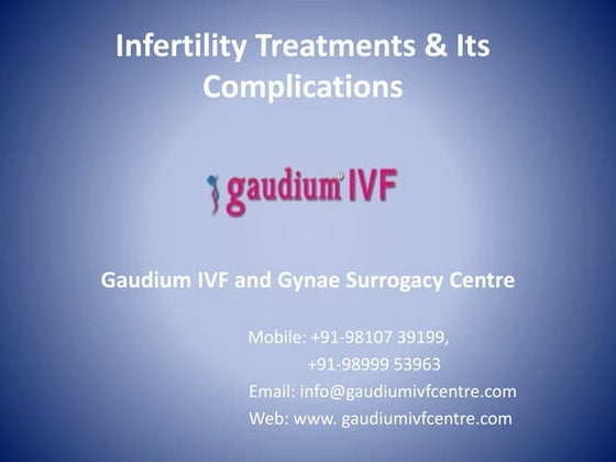 The Assisted Reproductive Techniques - ART (IVF, IUI, ZIFT, GIFT, ICSI ...