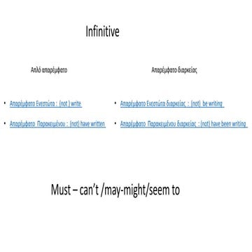 Present infinitve and perfect infinitive/Downloadable/editable for ...