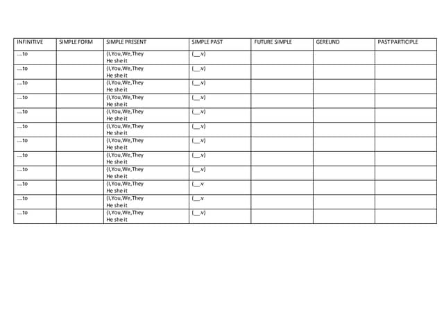 Whats that sound powerpoint | PPTX