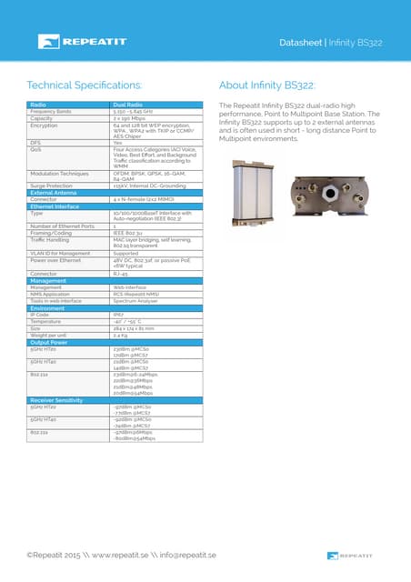 Infinity BS320 Datasheet | PDF