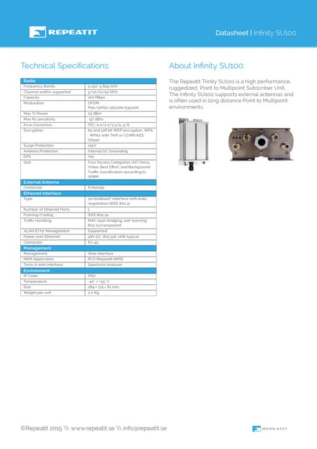 Infinity SU116 Datasheet | PDF