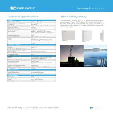 Infinity SU123 Datasheet | PDF