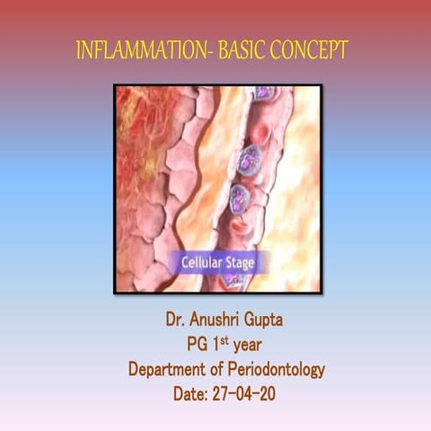 Inflammation- Basic Concept | PPTX