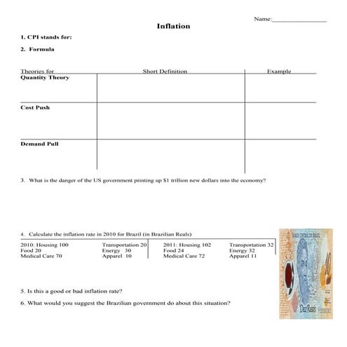 Inflation activity 2011 cpi | DOC | Economy | Business and Finance