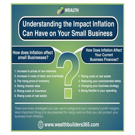 Understanding the Impact Inflation Can Have on Your Small Business | PDF
