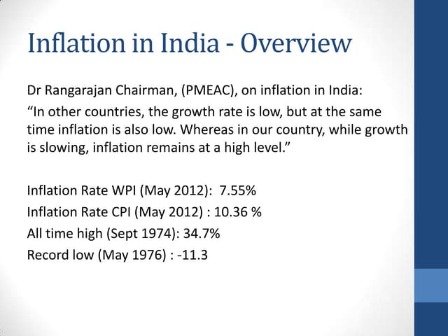 Presentation on Inflation | PPTX