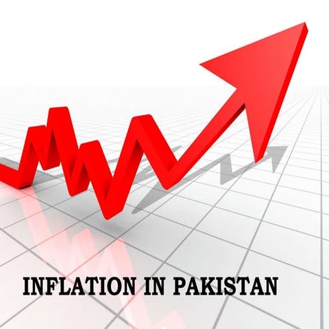 Inflation in pakistan | PPTX | Currencies | Economy