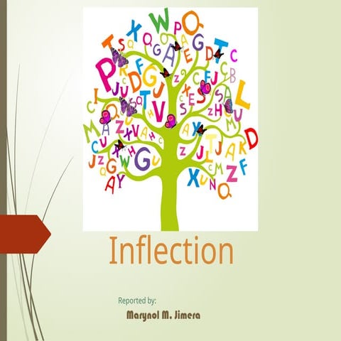 Inflection Powerpoint & Performance Task_JIMERA.pptx