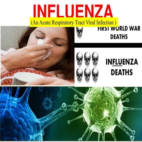 Introduction to Pharmacovigilance.pptx